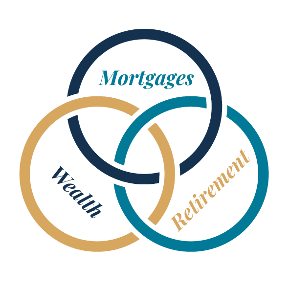 Later Life Finance Limited - Equity Release Mortgages